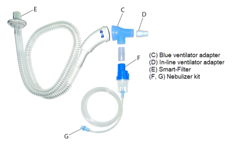 Ventilator Correction: Baxter Updates Use Instructions for Volara ...